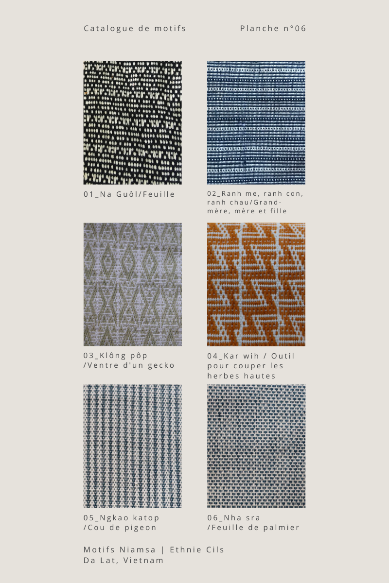 Culture textile : les motifs traditionnels de l’ethnie Cils ...