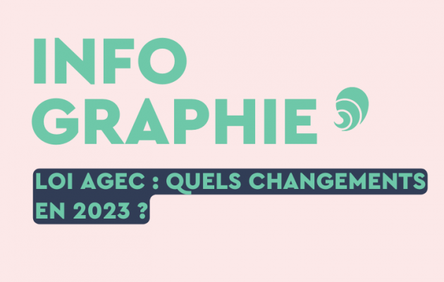 Loi Agec : les nouvelles mesures prévues en 2023
