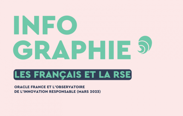 Moins d’1 Français sur 2 connaît la RSE | Carenews PRO