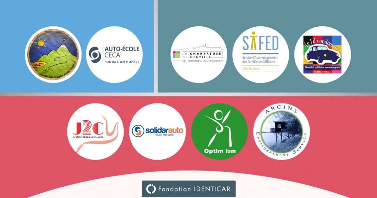 La Fondation Identicar a désigné ses 9 lauréats 2020