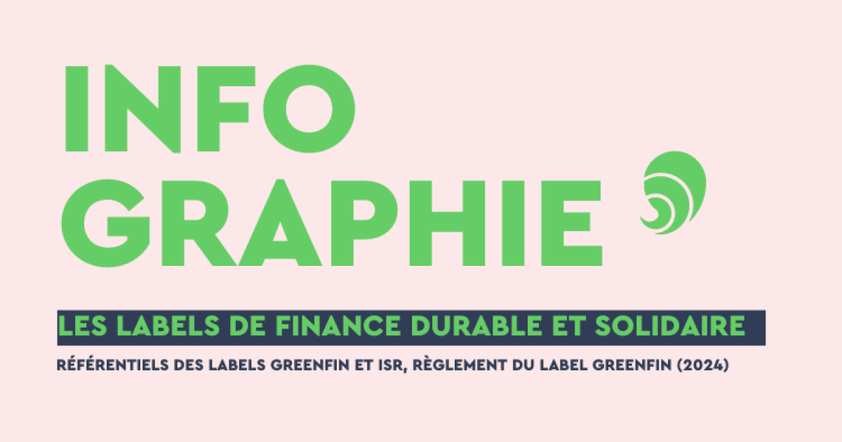 Infographie : quels sont les labels de finance durable et solidaire ...